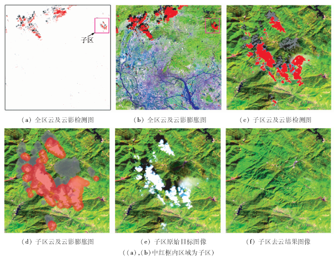 基于光谱及几何信息的TM图像厚云去除算法
