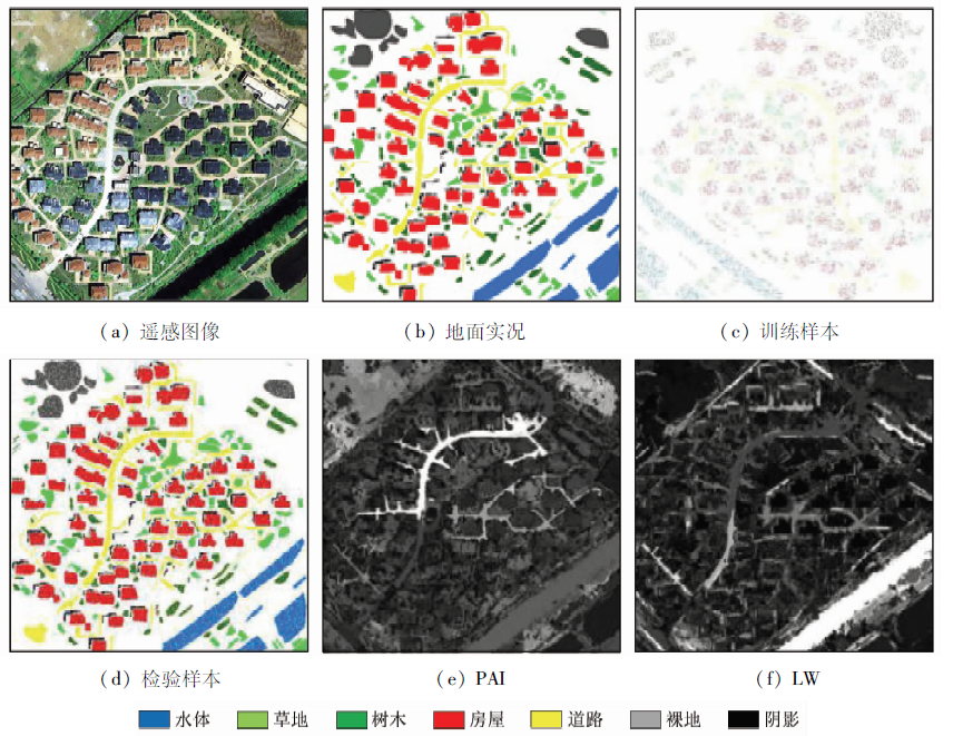 融合像元形状和光谱信息的高分遥感图像分类新方法
