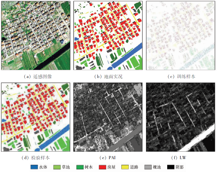 融合像元形状和光谱信息的高分遥感图像分类新方法