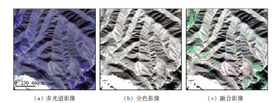 资源一号02C卫星数据在地质公园调查中的应用——以天津市蓟县为例